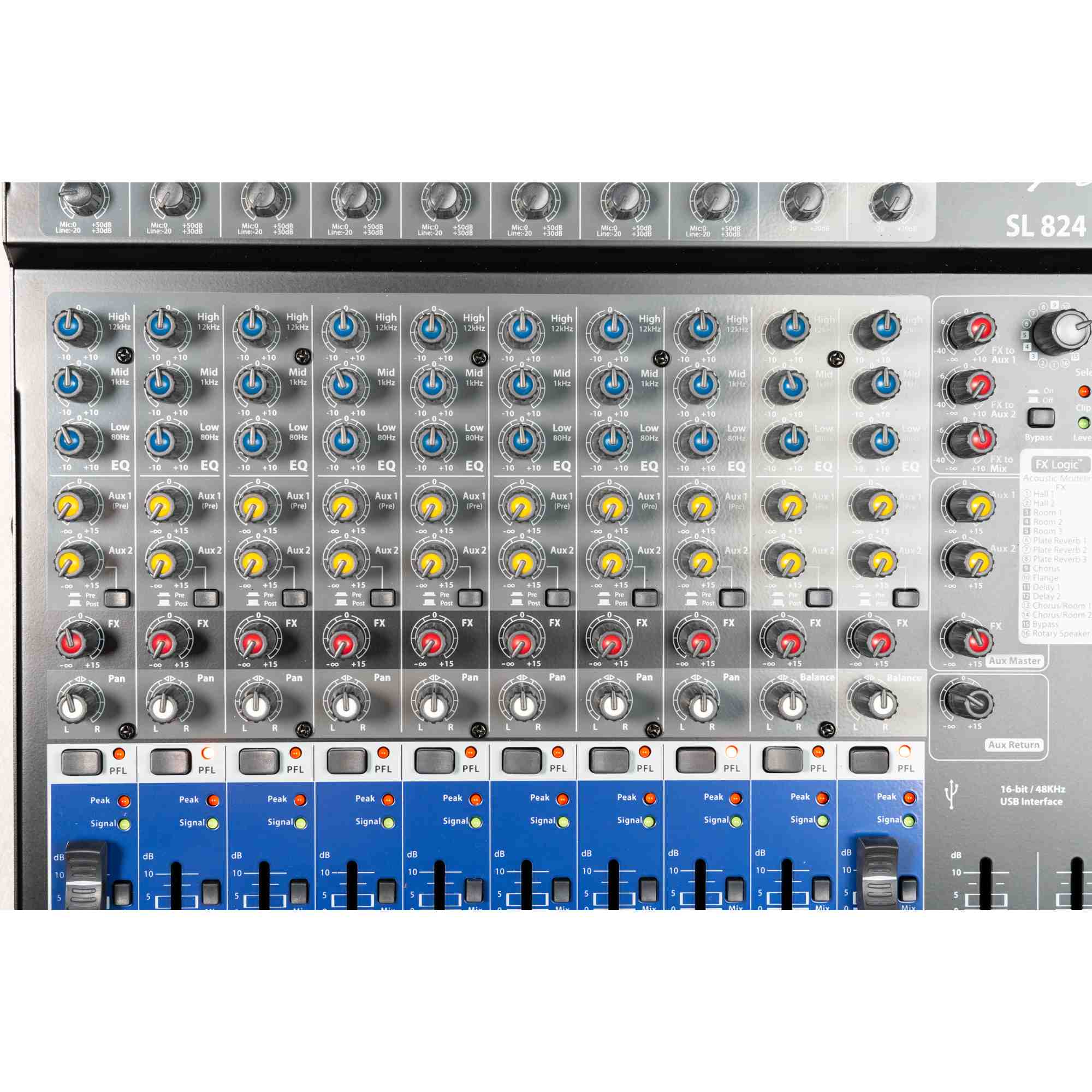 Wharfedale Pro SL824 USB – Artist Systems